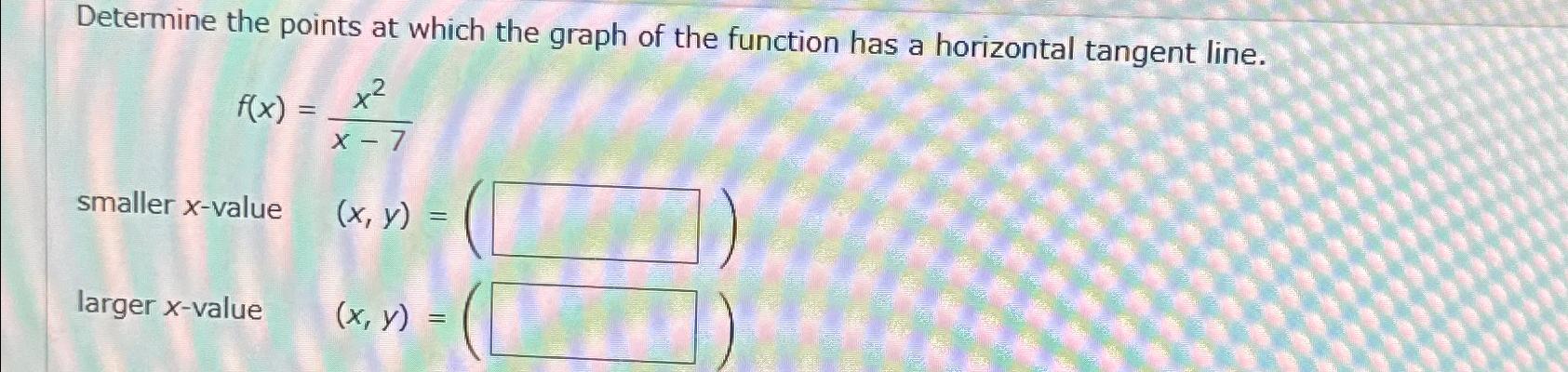 Solved Determine the points at which the graph of the | Chegg.com