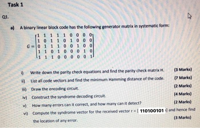 Task 1 Q1. a) A binary linear block code has the | Chegg.com