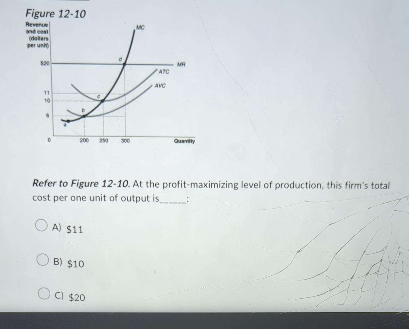 Solved Refer to Figure 12-10. At the profit-maximizing level | Chegg.com