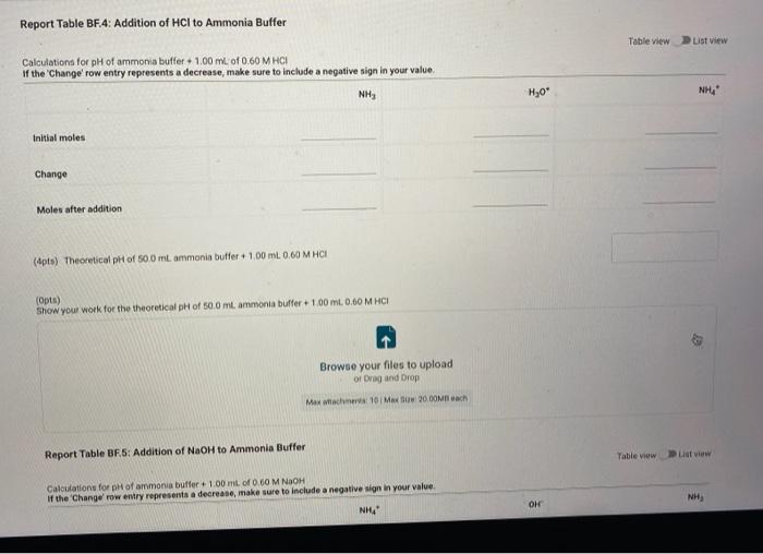 Solved Report Submission - Buffer Solutions (24pts) Buffers | Chegg.com