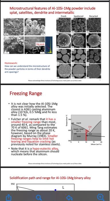 2. In the following, microstructure of cast and LPBF | Chegg.com