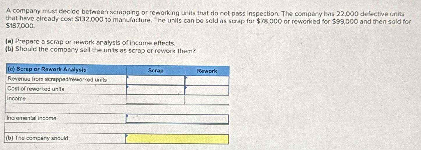 Solved A company must decide between scrapping or reworking | Chegg.com