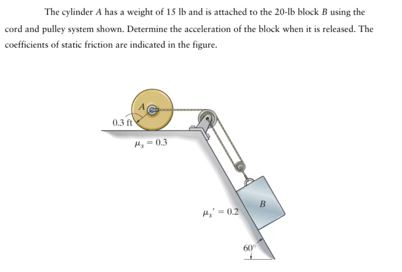Solved The cylinder A has a weight of 15 lb ﻿and is | Chegg.com