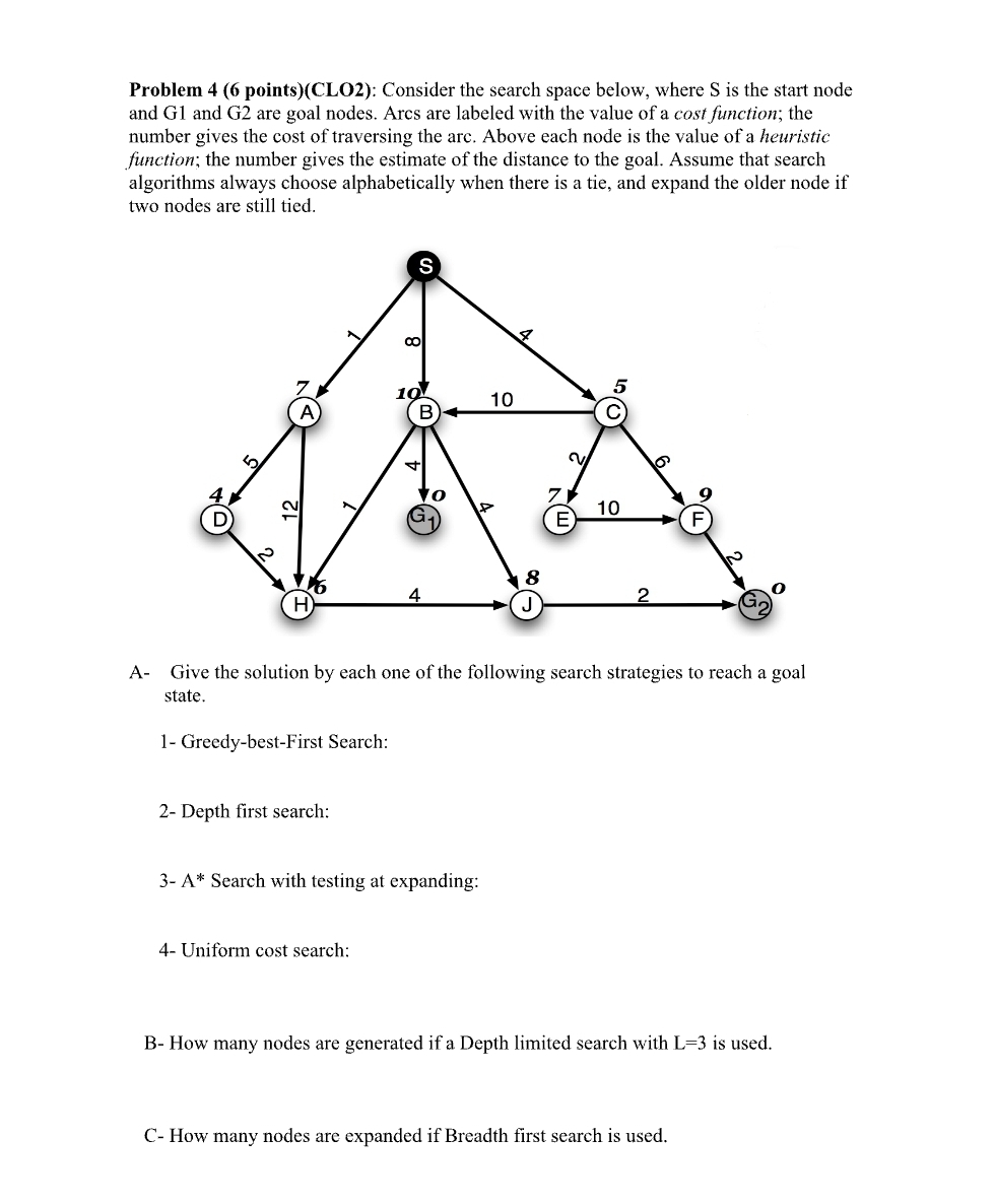 Solved plz quck Consider the search space below, where S | Chegg.com