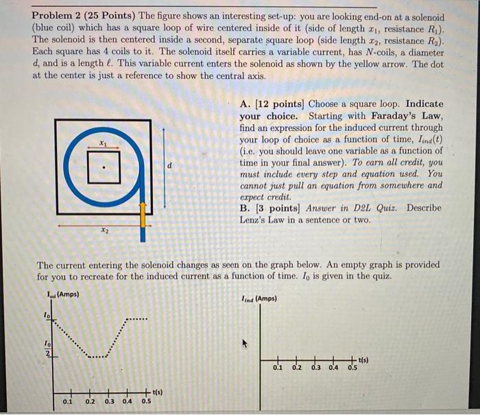 Solved Problem 2 (25 Points) The figure shows an interesting | Chegg.com