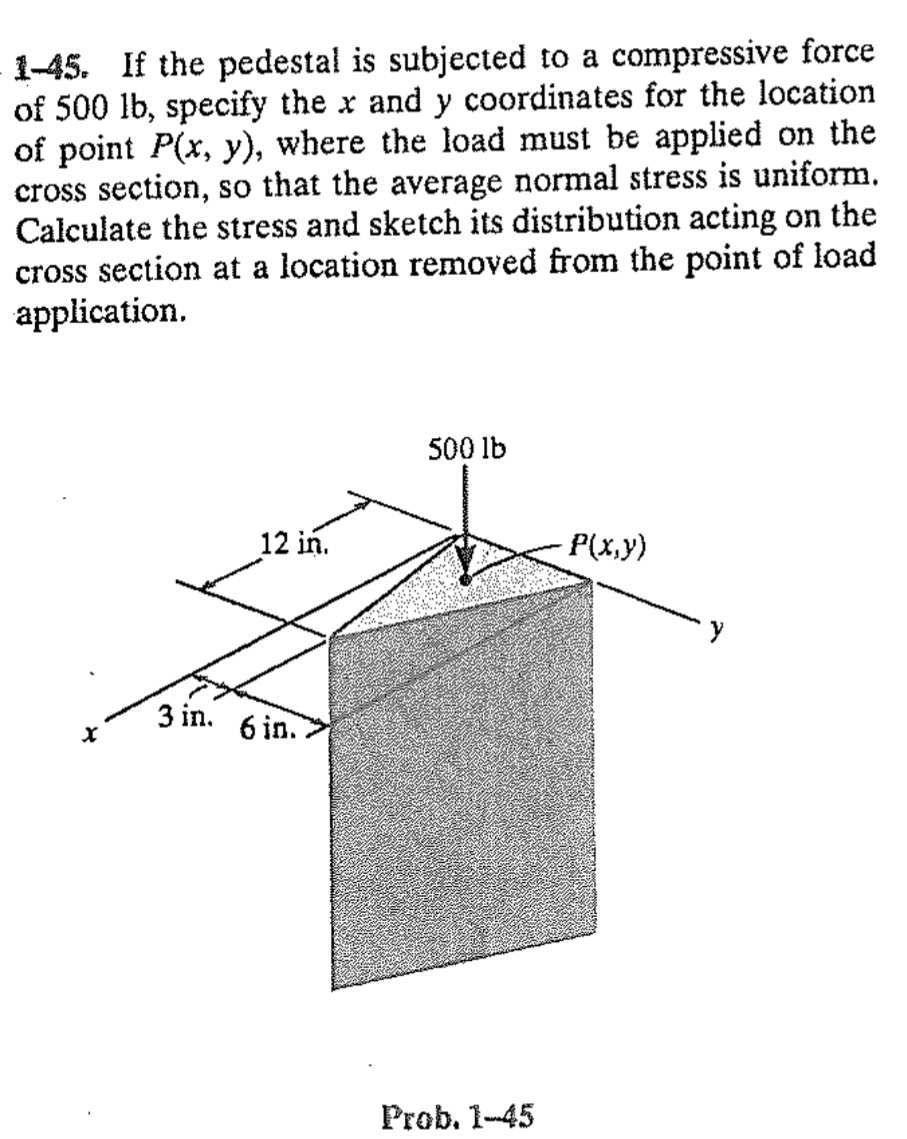 Solved 1-45. ﻿If the pedestal is subjected to a compressive | Chegg.com
