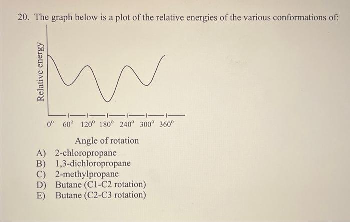 Solved 19. Which staggered Newman projection(s), looking | Chegg.com