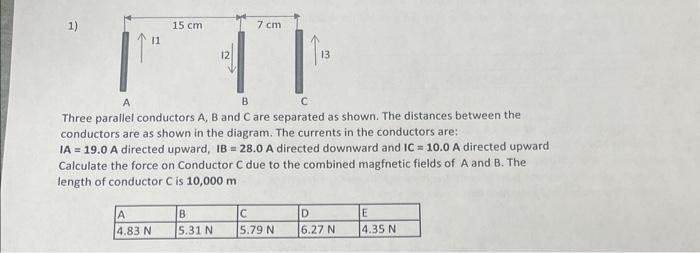 Solved Three parallel conductors A, B and C are separated as | Chegg.com