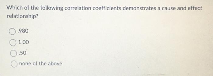 Solved Which of the following correlation coefficients | Chegg.com