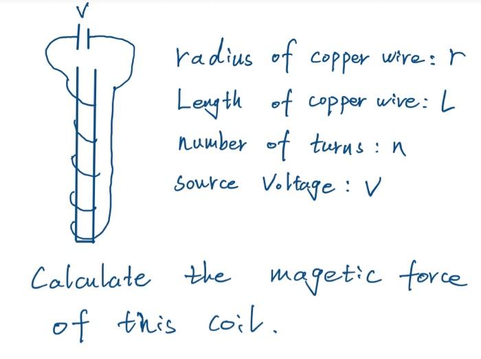 Solved radius of copper wire: Length of copper wire: L | Chegg.com