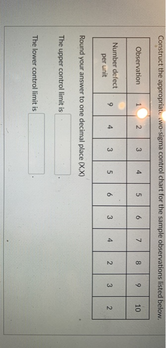 Solved Construct the appropriate wo-sigma control chart for | Chegg.com