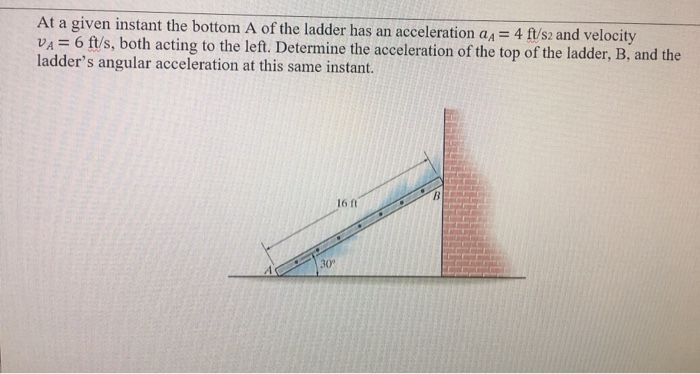 Solved At a given instant the bottom A of the ladder has an | Chegg.com