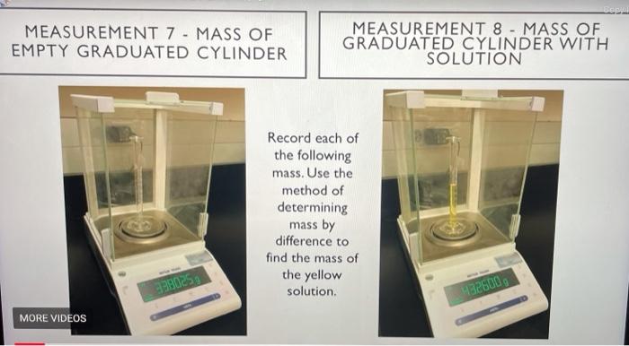 Solved MEASUREMENT 7 - MASS OF EMPTY GRADUATED CYLINDER | Chegg.com