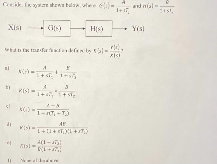 Solved Consider the system shown below, where G(s)=1+sT1A | Chegg.com