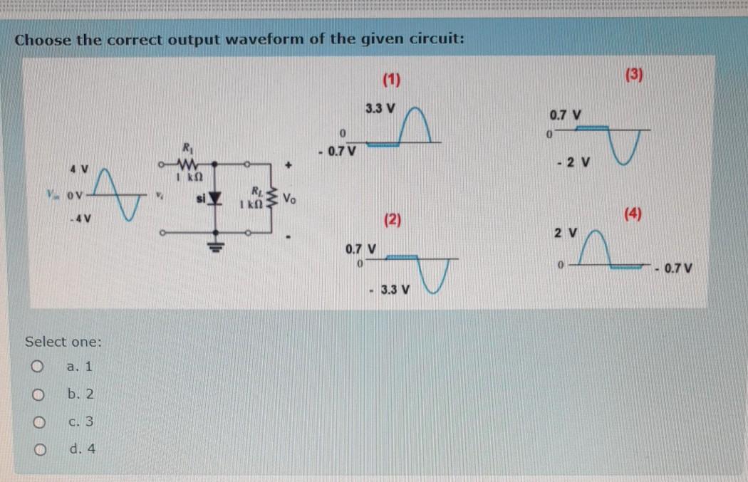 Solved Choose the correct output waveform of the given | Chegg.com