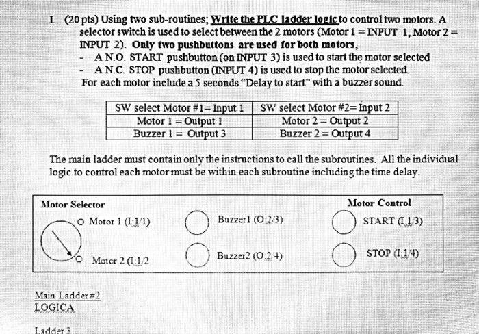 Solved I (20 pts) Using two sub-routines; Write the PLC | Chegg.com