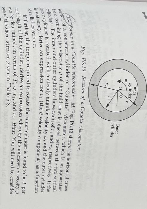 Solved Fig. P6.13 Section of a Couette viscometer. 13. | Chegg.com