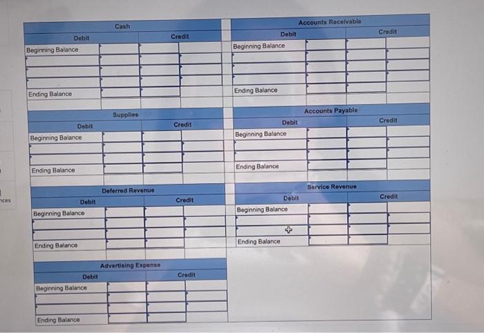 Solved Consider the recorded transactions below. Transaction | Chegg.com