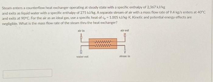 Solved Steam enters a counterflow heat exchanger operating | Chegg.com