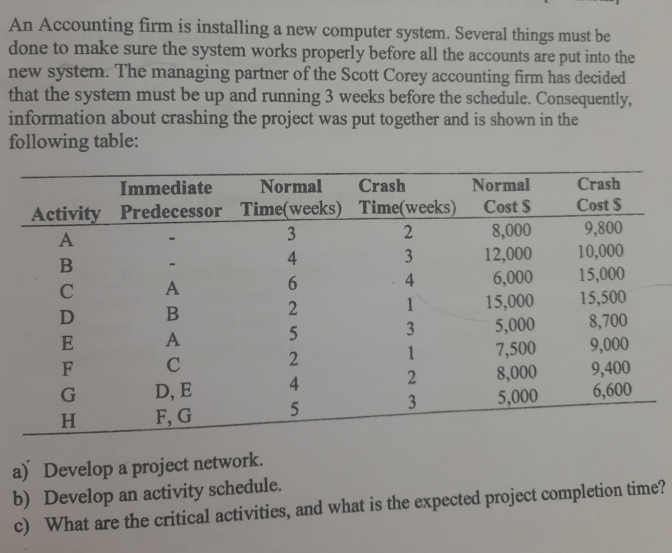Solved An Accounting firm is installing a new computer | Chegg.com