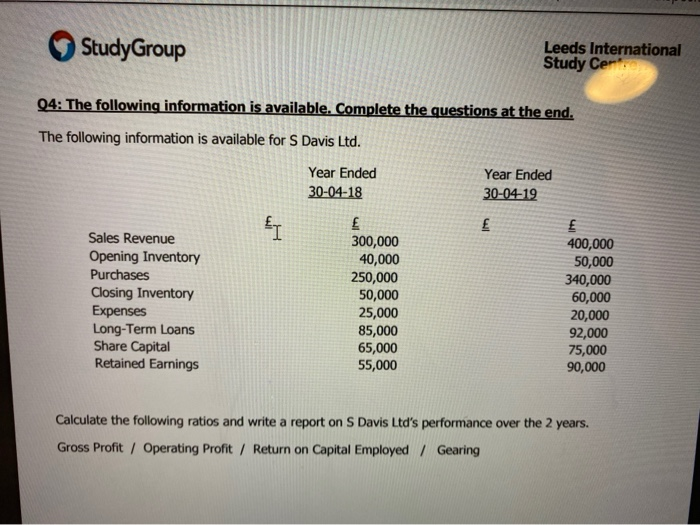 Solved Study Group Leeds International Study Certo 04: The | Chegg.com