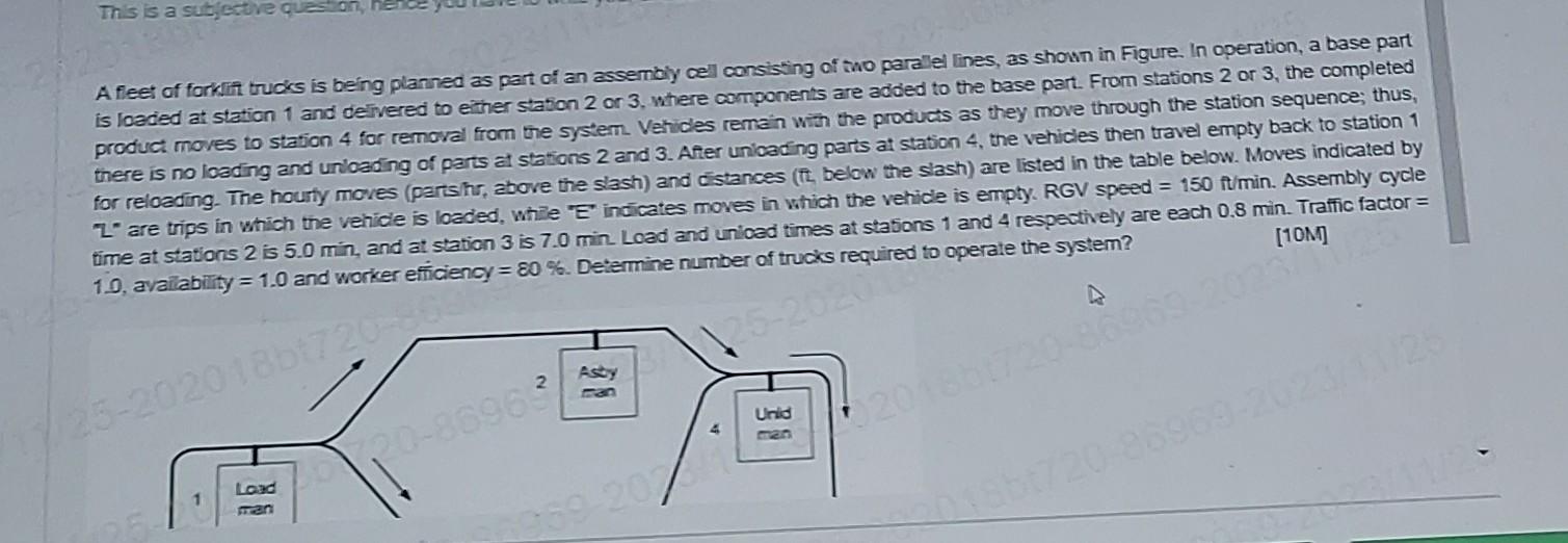 Solved \begin{tabular}{|l|l|l|l|l|l|} \hline & To & 1 & 2 & | Chegg.com