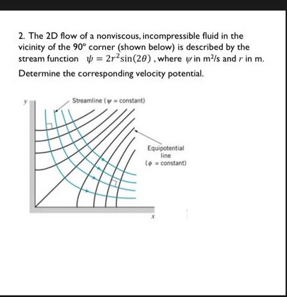 Solved 2. The 2D flow of a nonviscous, incompressible fluid | Chegg.com