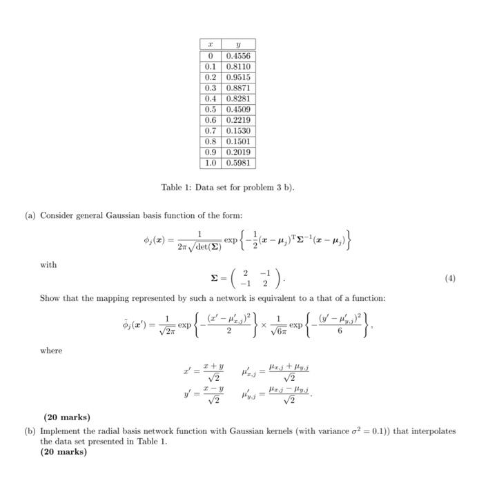 Table 1: Data set for problem 3 b). (a) Consider | Chegg.com