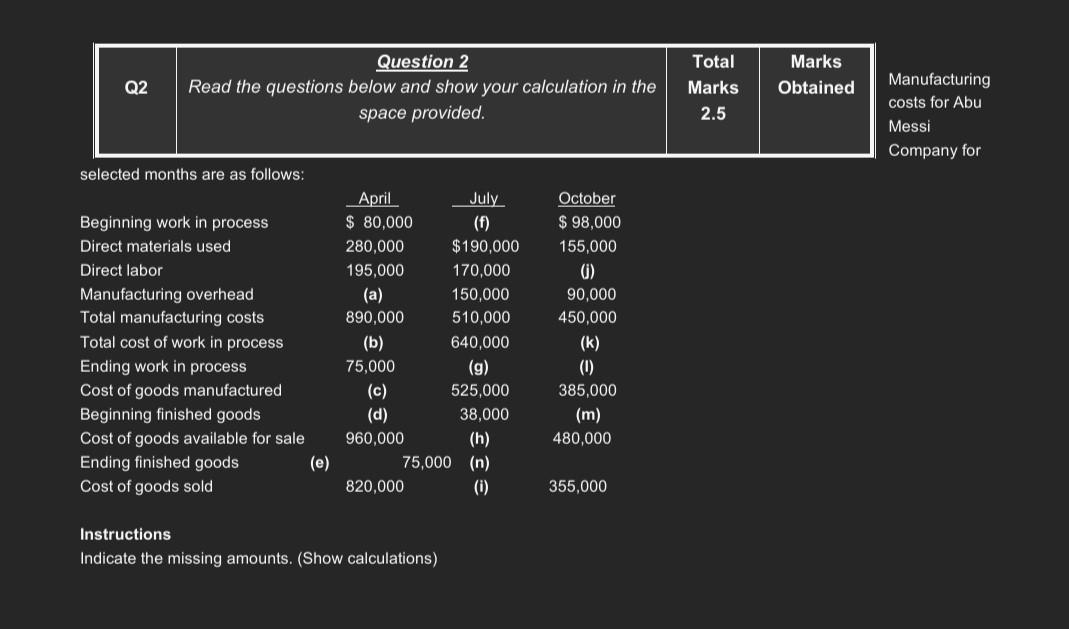 Solved \begin{tabular}{|l|c|c|c||} \hline Q1 & Question 1 | Chegg.com