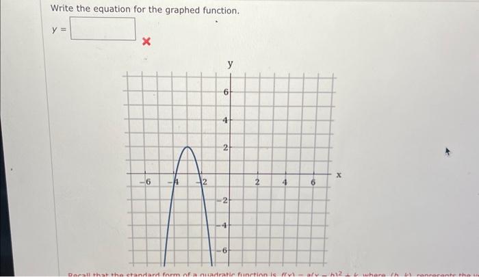 Solved Write the equation for the graphed function. y= | Chegg.com