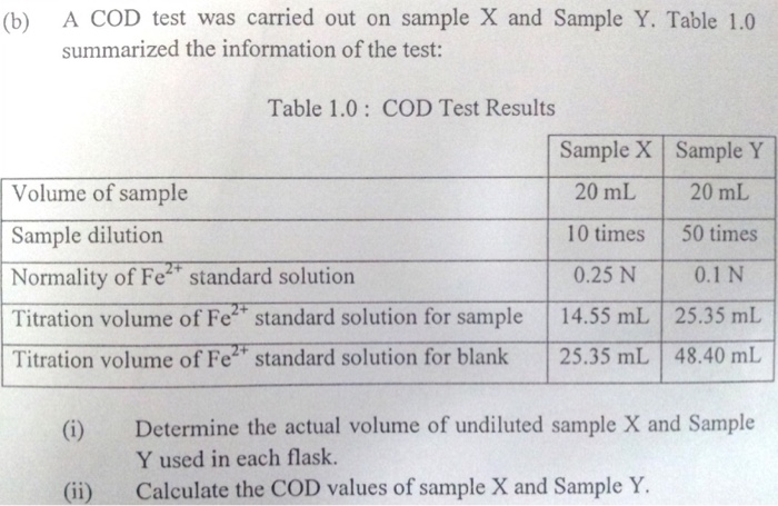 Solved (b) A COD test was carried out on sample X and Sample | Chegg.com