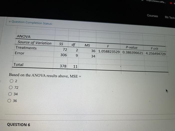 Solved QUESTION 1 In analysis of variance problem if SST = | Chegg.com
