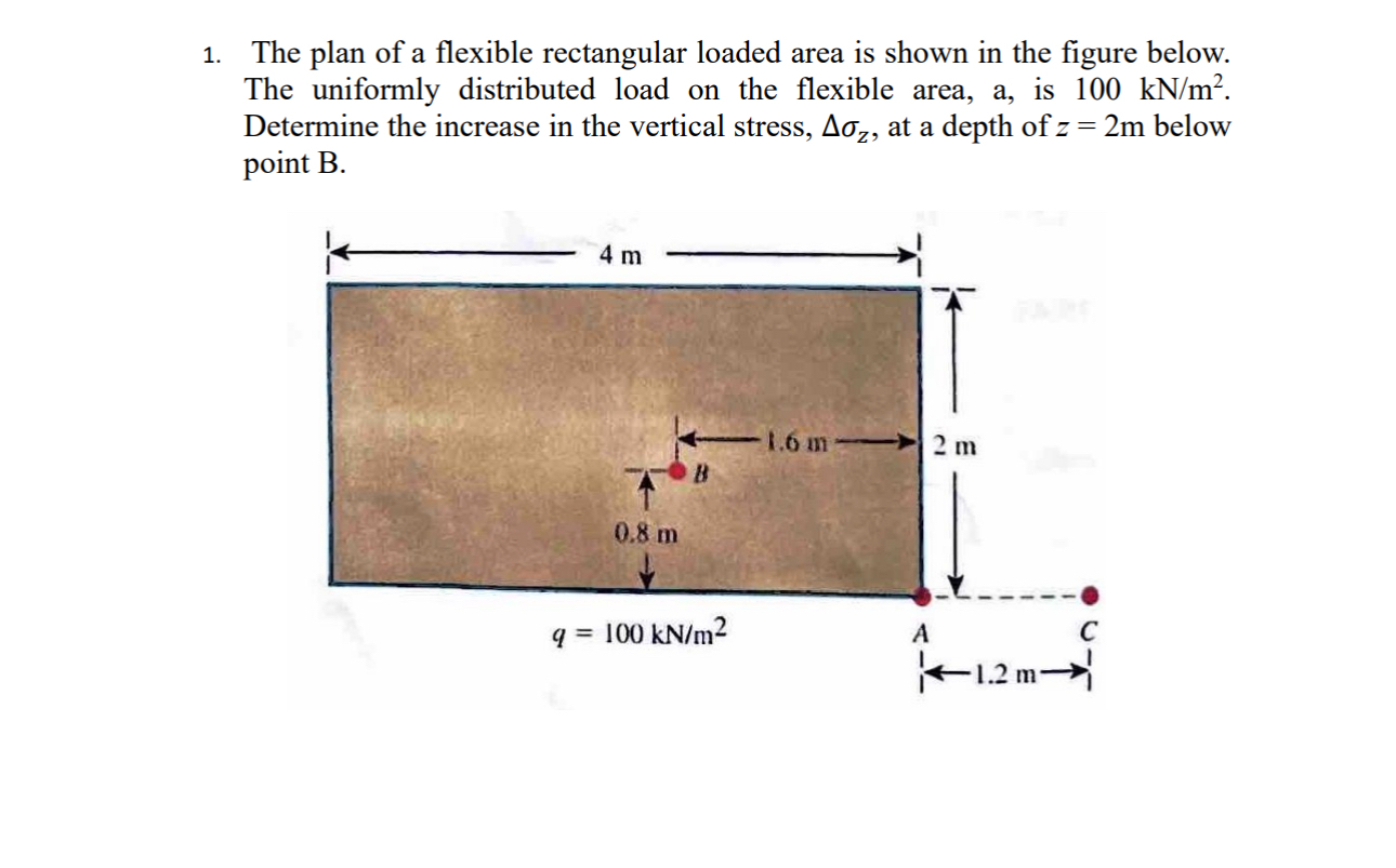Solved The plan of a flexible rectangular loaded area is | Chegg.com