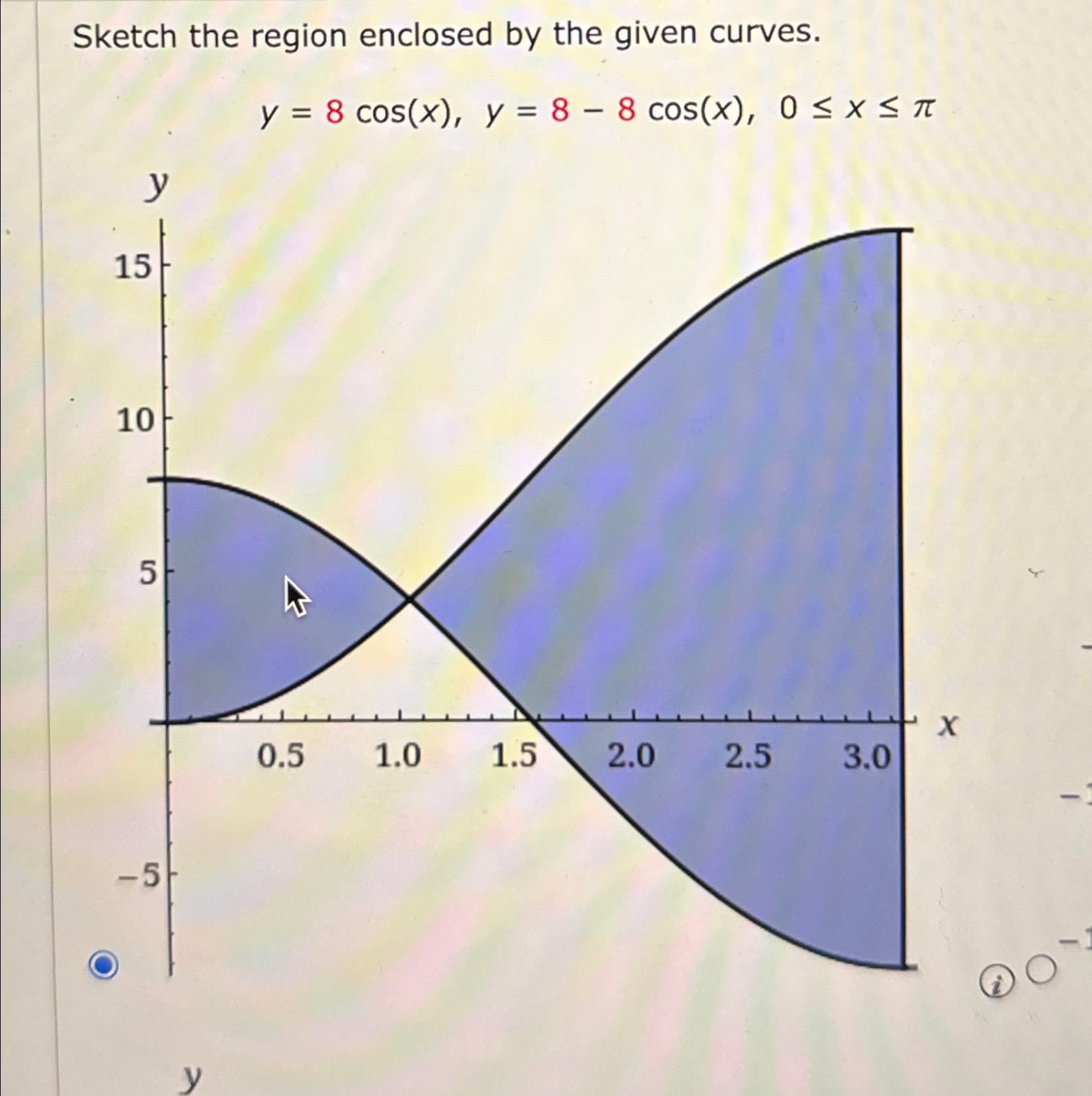 Solved Sketch the region enclosed by the given | Chegg.com