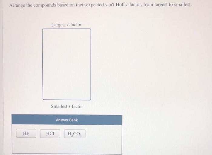 Solved Arrange the compounds based on their expected van't | Chegg.com