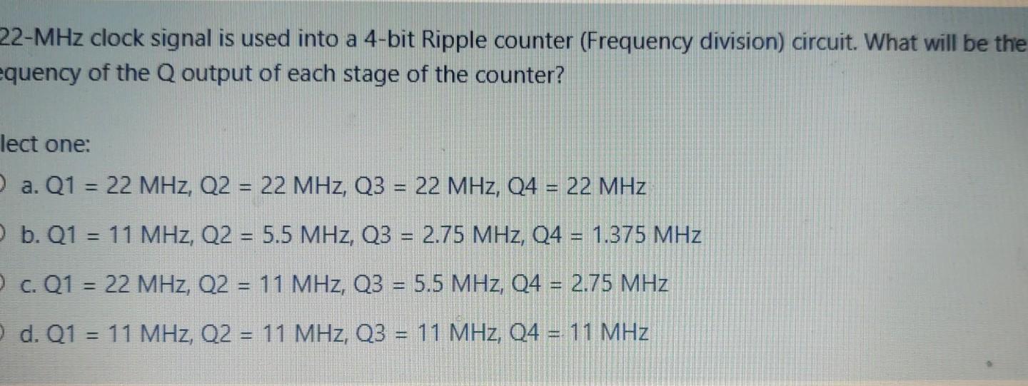 Solved 22-MHz clock signal is used into a 4-bit Ripple | Chegg.com