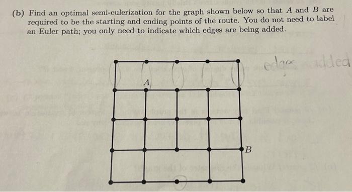 (b) Find an optimal semi-eulerization for the graph | Chegg.com