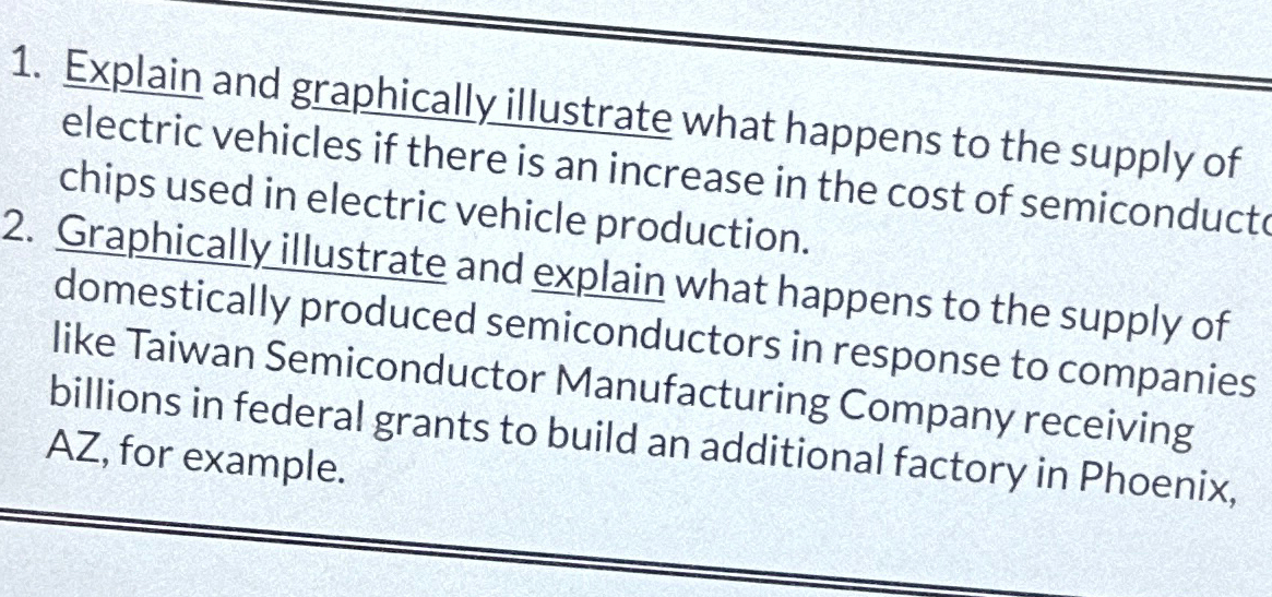 Solved Explain and graphically illustrate what happens to | Chegg.com
