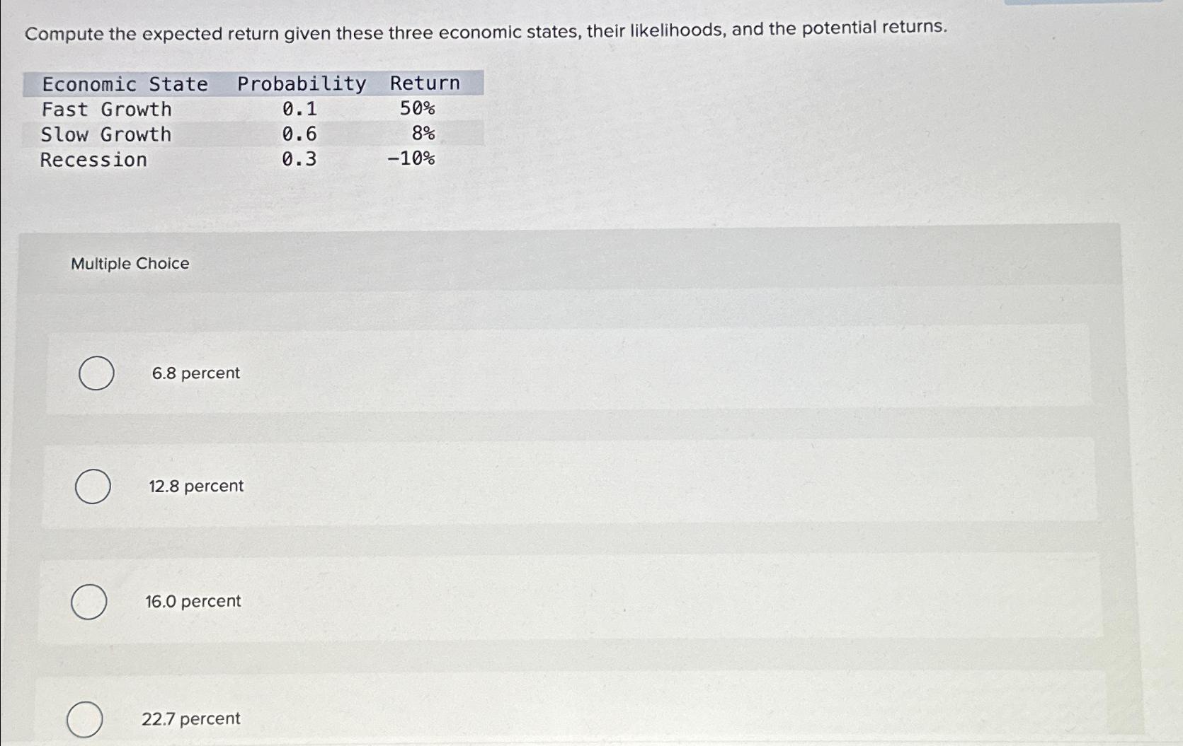 Solved Compute the expected return given these three | Chegg.com