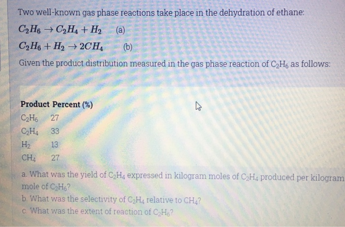 Solved Two well-known gas phase reactions take place in the | Chegg.com
