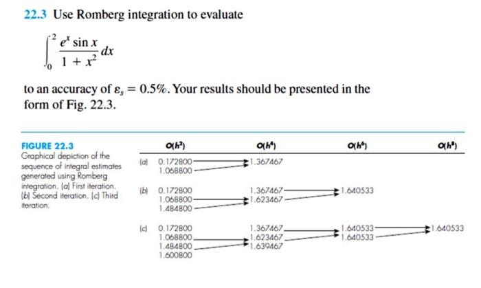 Solved 22.3 Use Romberg integration to evaluate esin x dx 1 | Chegg.com