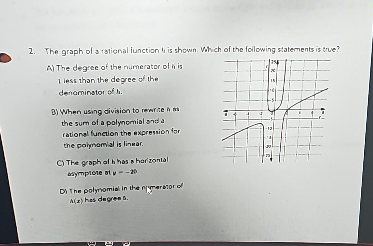Solved 2. The graph of a rational function h is shown. Which | Chegg.com