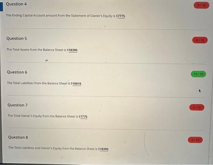 Solved ELLA'S ELECTRONICS ACCOUNTING PROJECT PART 3 | Chegg.com