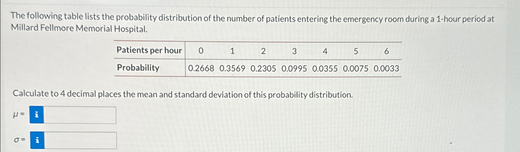 Solved The following table lists the probability | Chegg.com