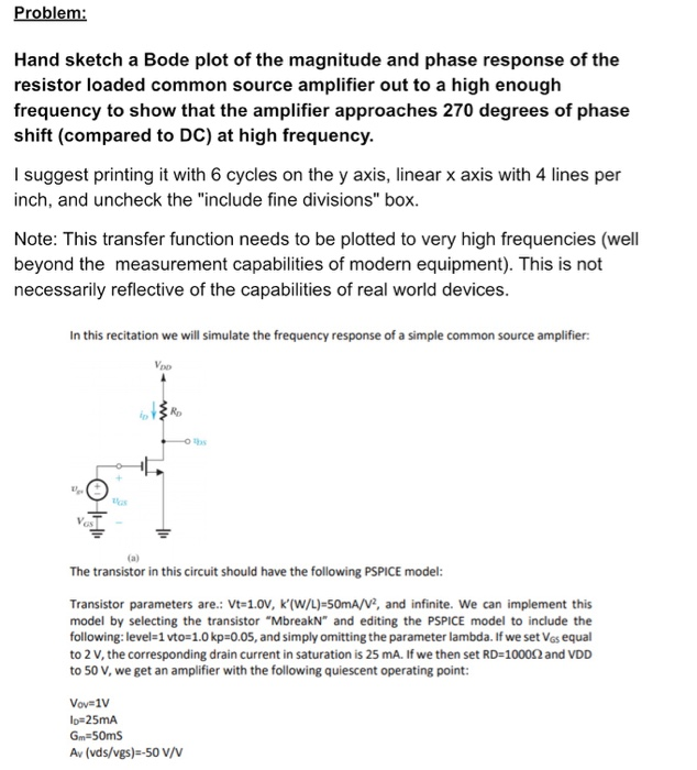 Problem: Hand sketch a Bode plot of the magnitude and | Chegg.com