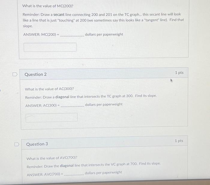 Solved The following are the graphs of Total Cost and | Chegg.com