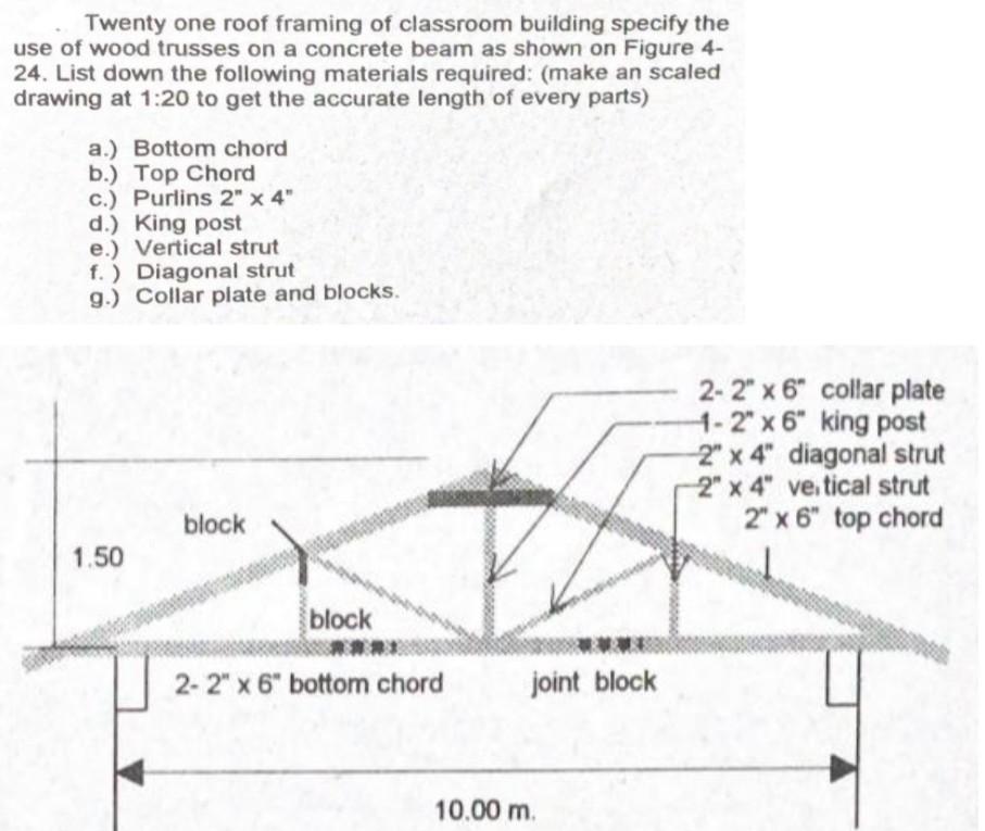 Twenty one roof framing of classroom building specify | Chegg.com