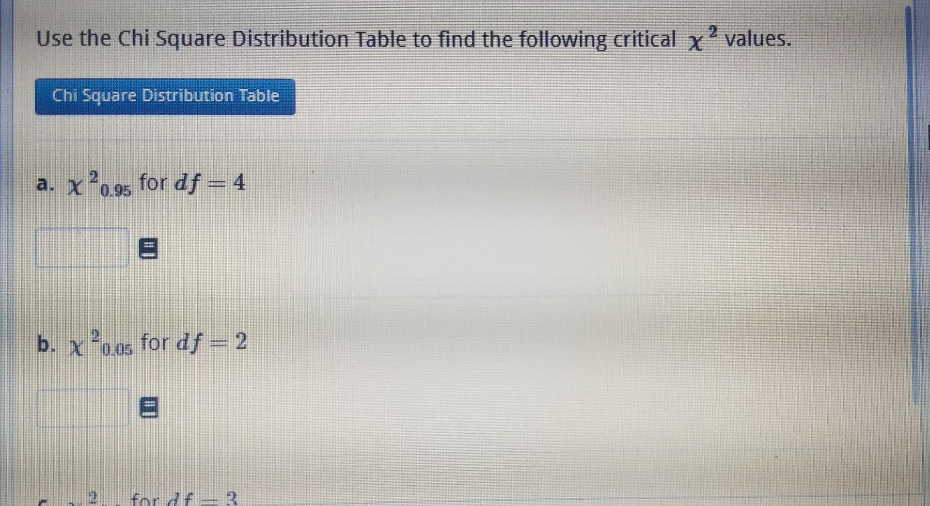 Solved Use the Chi Square Distribution Table to find the | Chegg.com