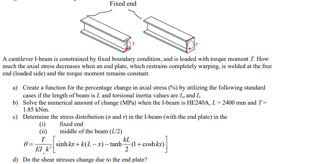 Solved A cantilever I-beam is constrained by fixed boundary | Chegg.com