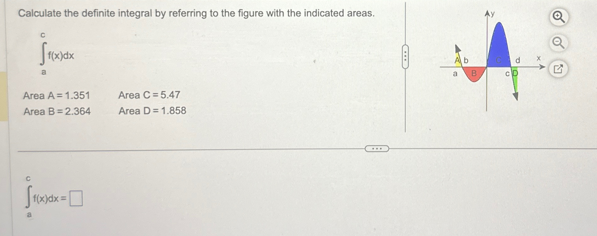 Solved Calculate the definite integral by referring to the | Chegg.com